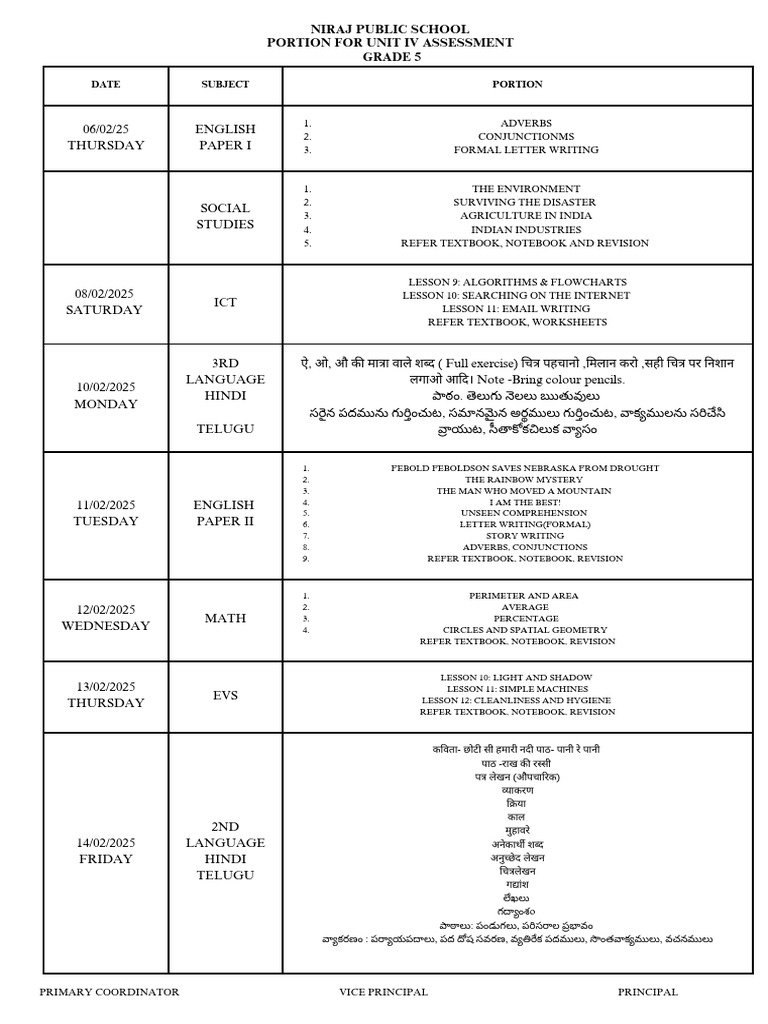 Niraj Public School Portion For Unit Iv Assessment Grade 5 | PDF