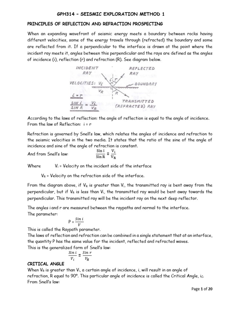 GPH 314 Note 3 2025 | PDF | Refraction | Reflection (Physics)