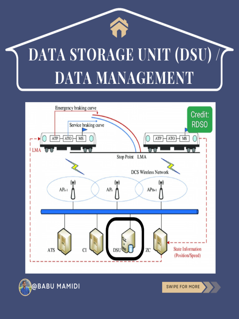 CBTC DSU - Data Management System | PDF