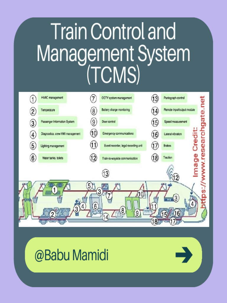 TCMS - Train Control and Management System | PDF | Train | System