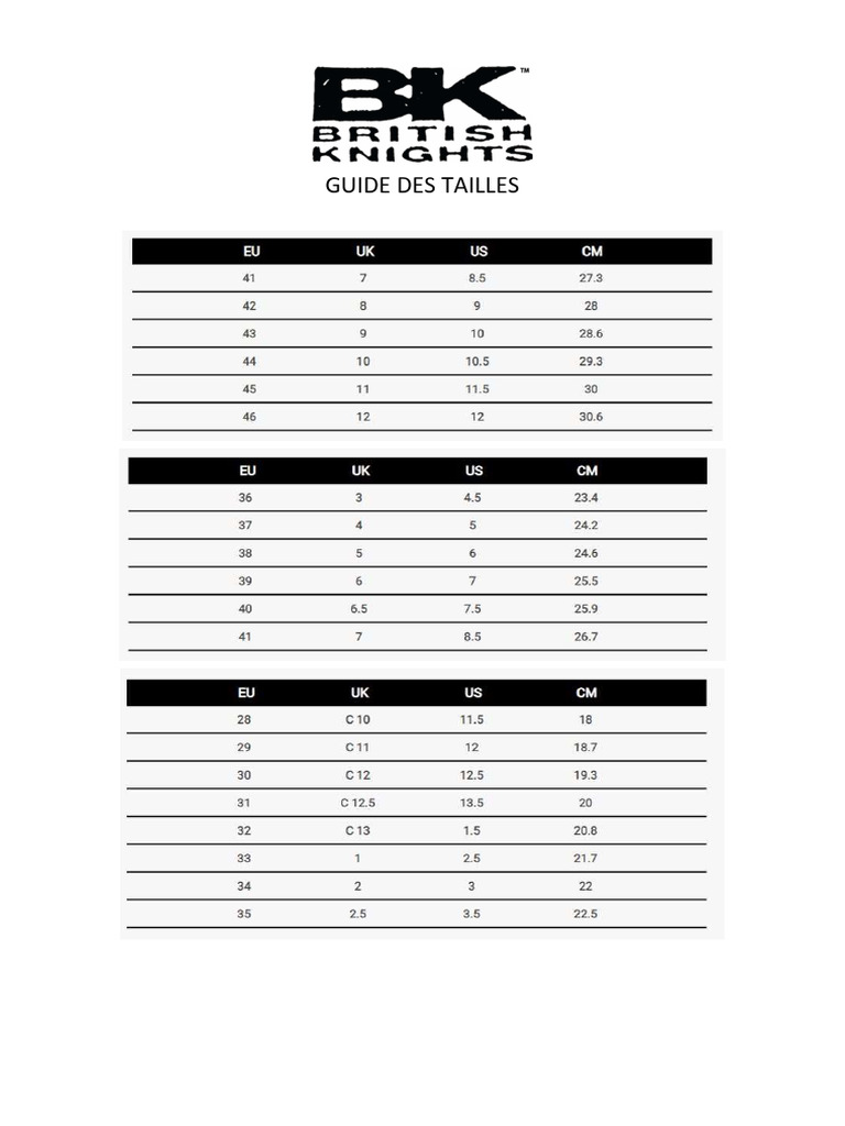 British Knight | PDF