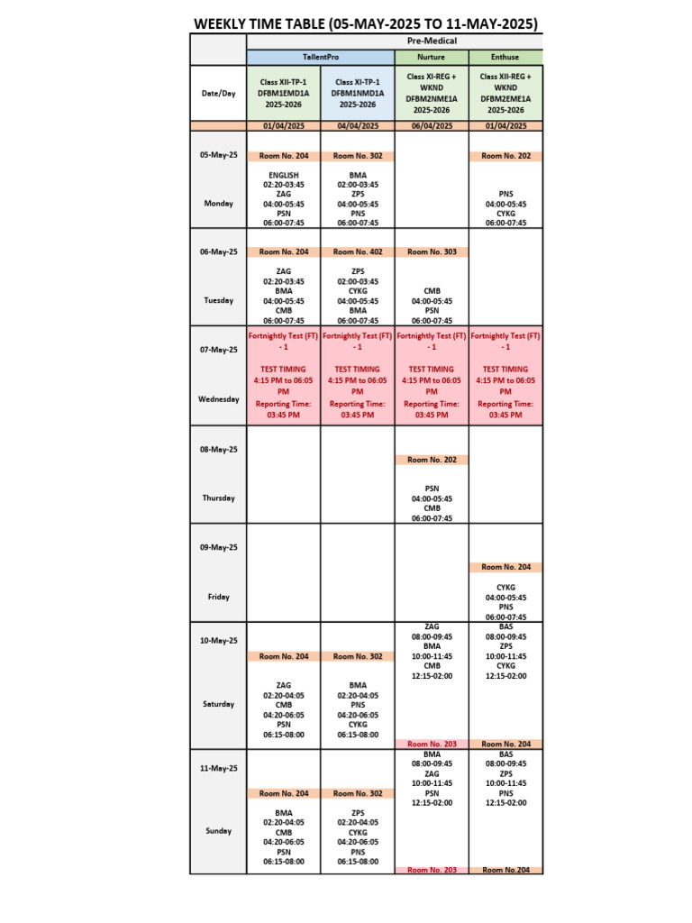Neet Time Table 5 May To 11 May | PDF