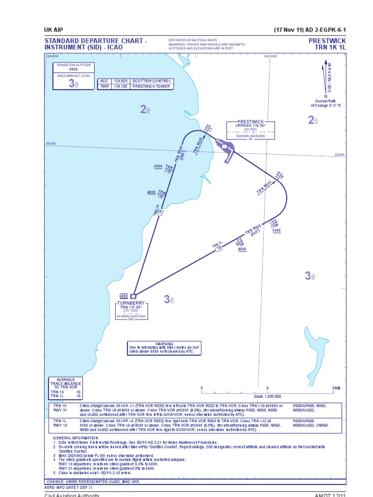 Prestwick TRN 1K 1L Standard Departure Chart - Instrument (Sid) - Icao ...