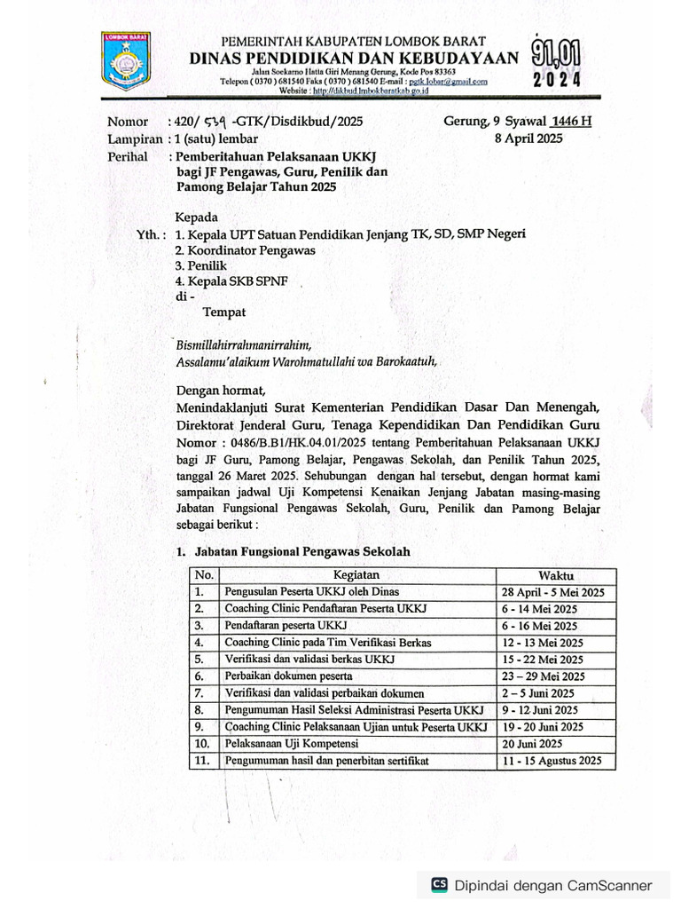 Pelaksanaan UKKJ JF Tahun 2025 | PDF