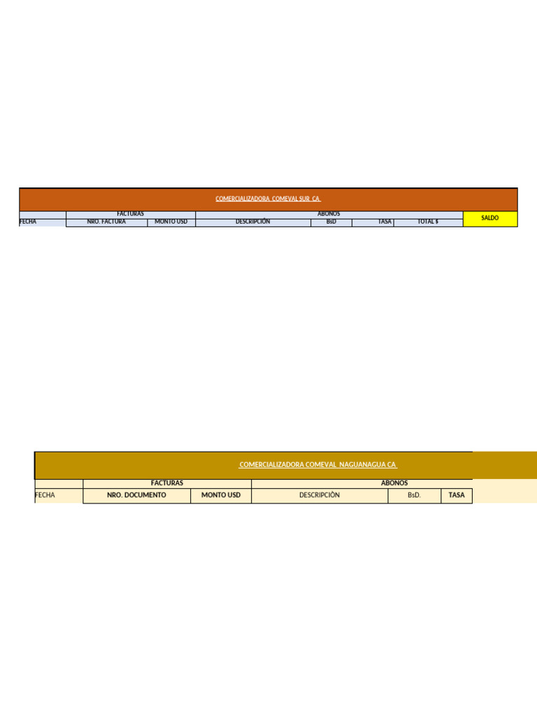 CxC TIENDAS | PDF | Alimentos