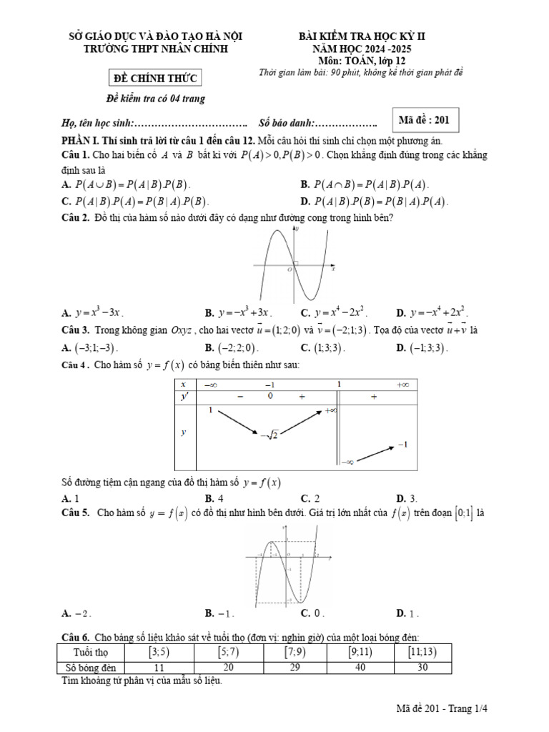 de-hoc-ky-2-toan-12-nam-2024-2025-truong-thpt-nhan-chinh-ha-noi-trang-2 | PDF