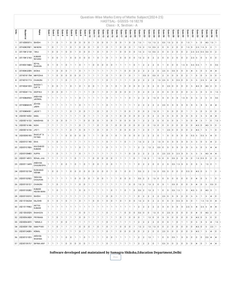 10A preboard (1) | PDF