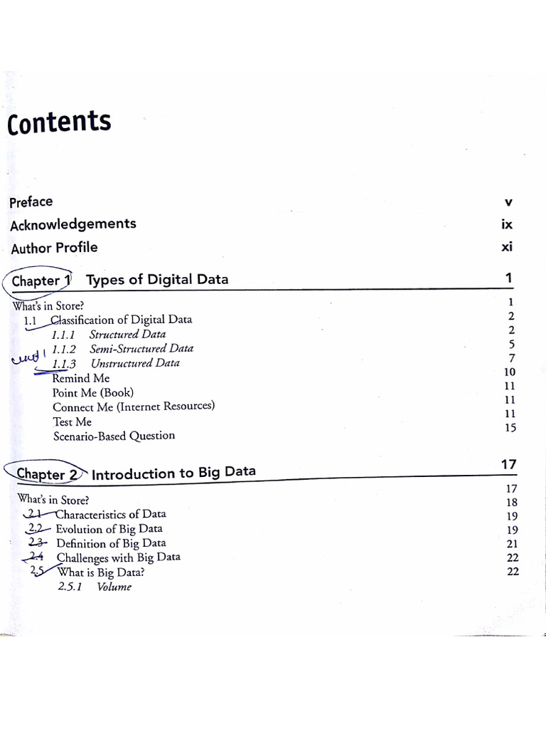 Seema Archarya-unit 1 Unit 2 | PDF