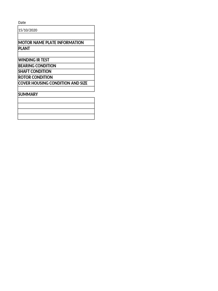 Fault Analysis Report on Motor HP-160 | PDF