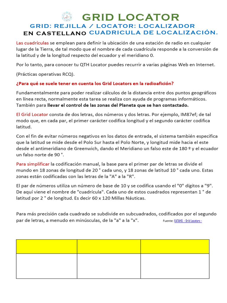 Grid Locator | PDF | Latitud | Longitud
