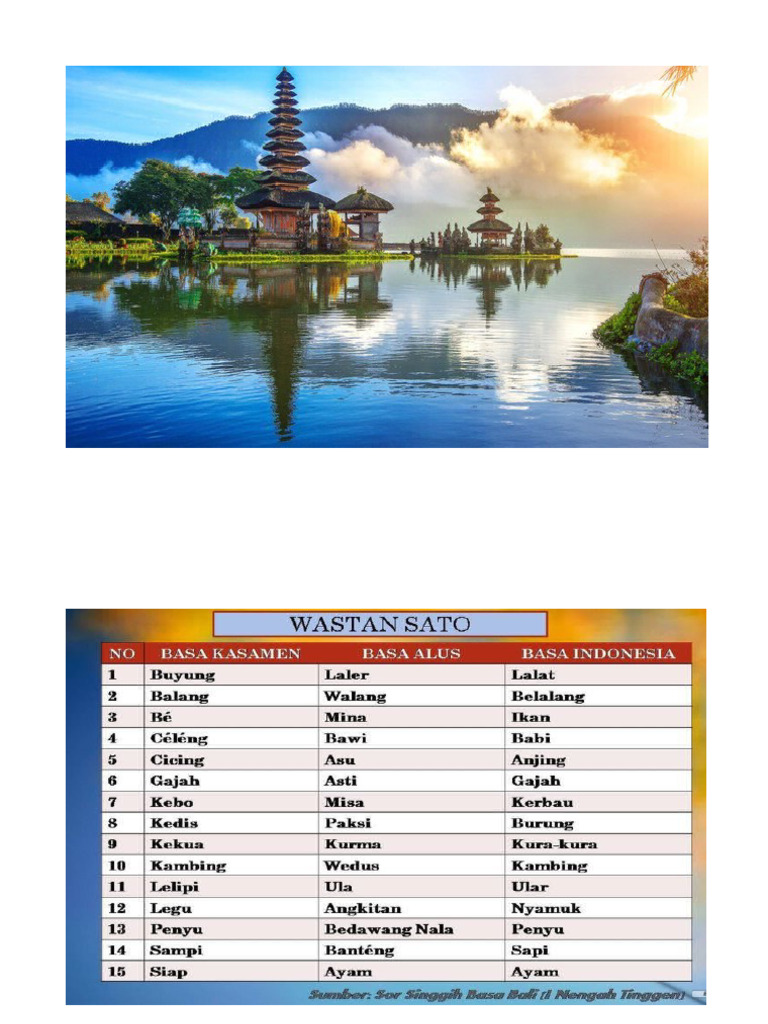 Basa Bali | PDF