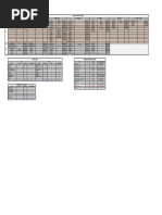 Relação Nominal de Funcionários | PDF