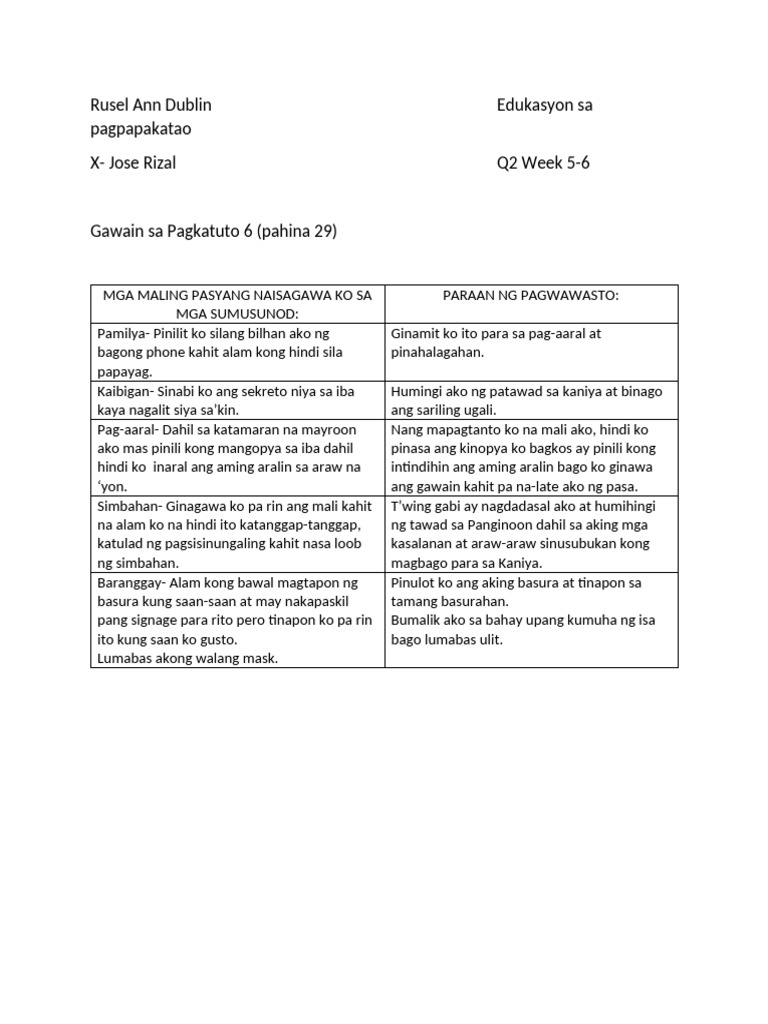 Esp Q2 W5 6 Task | PDF