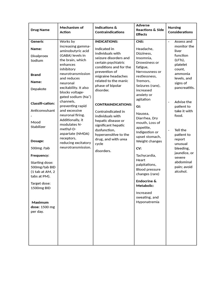 Rovic Drug Study Case Analysis | PDF | Risperidone | Antipsychotic