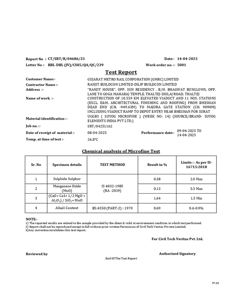 GGBS Test Report for Metro Project | PDF | Chemical Compounds | Atoms