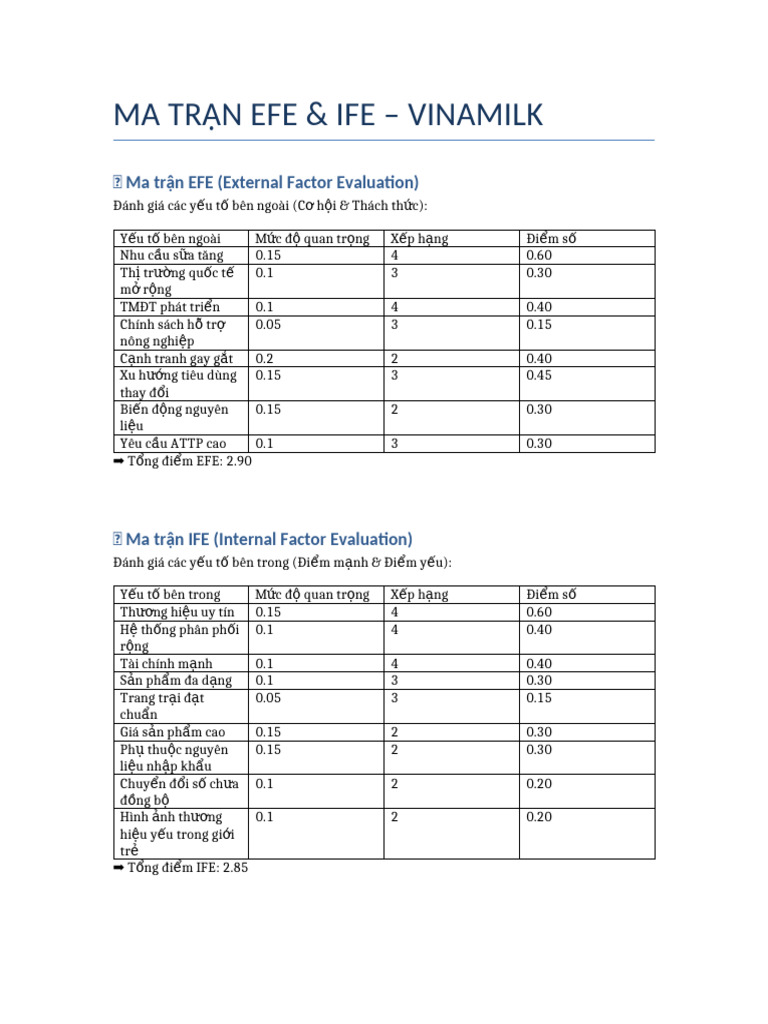 Ma Tran Efe Ife Vinamilk | PDF