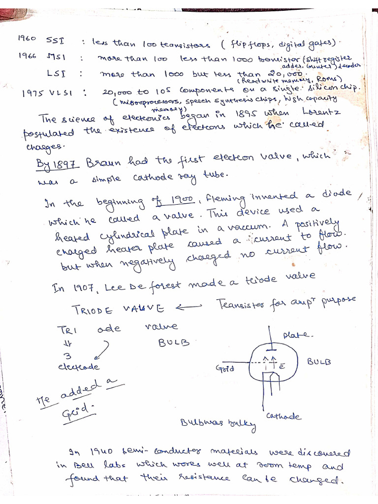 VLSI Notes 2025 | PDF