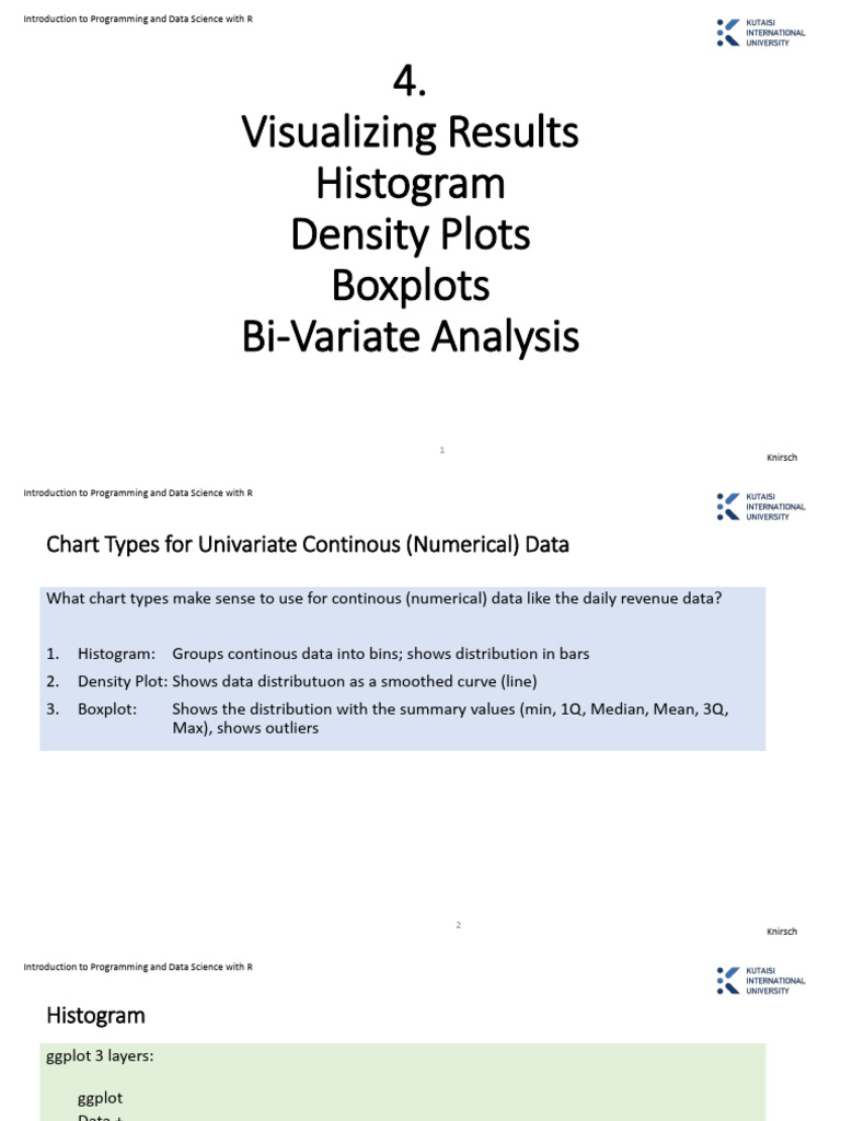 4.Ggplot2.Density.boxplots.bi Variate | PDF | Histogram | Descriptive Statistics