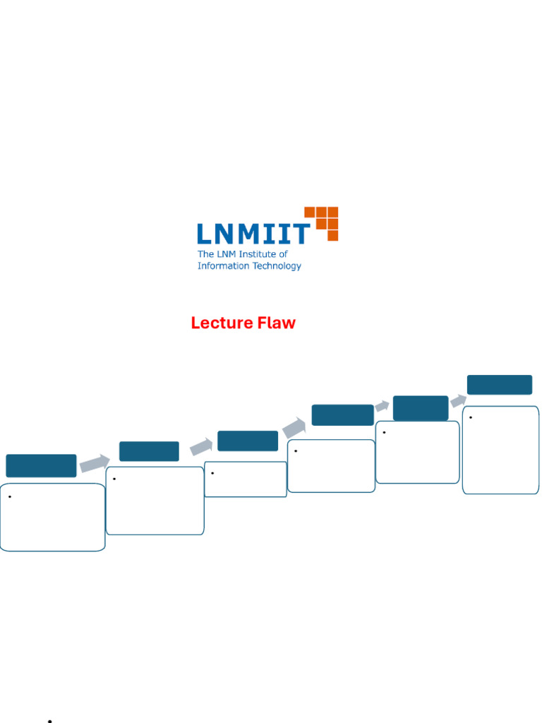 ME121 EVS Lecture 10 11 12 | PDF | Sewage Treatment | Waste