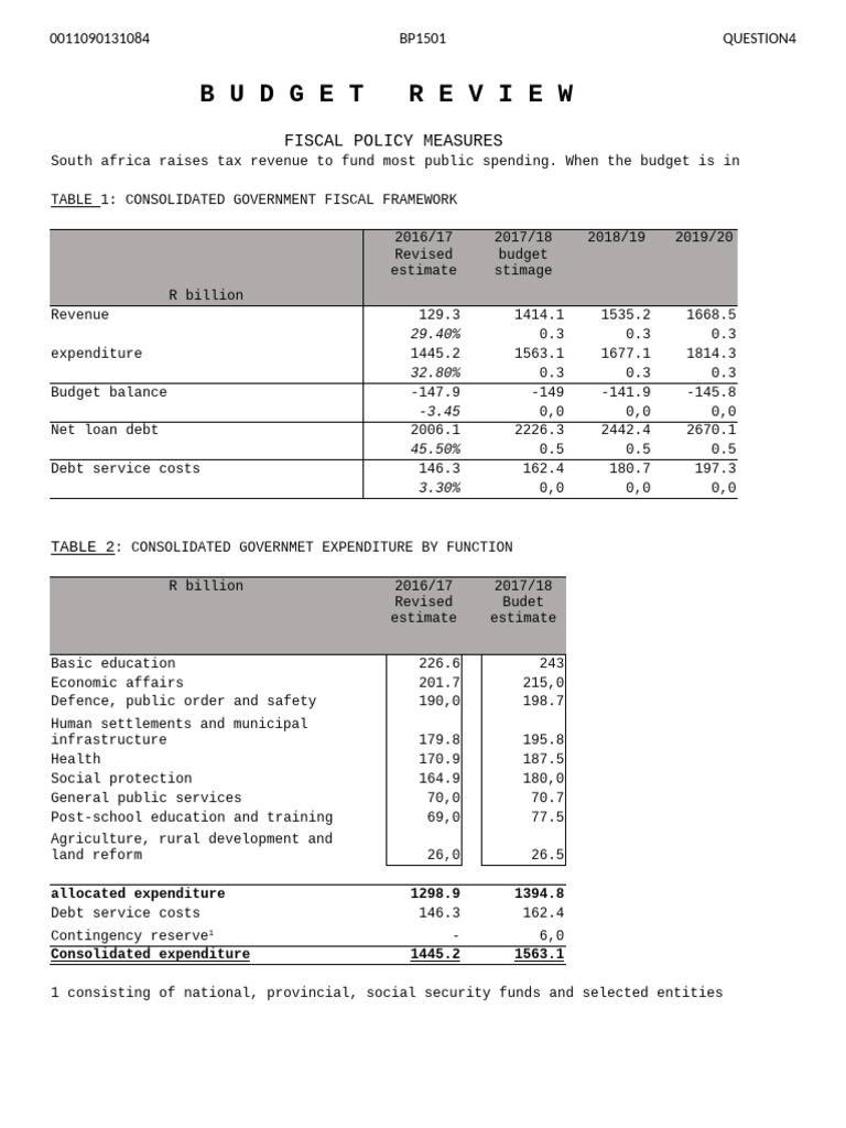 Question 4 Financial Statement | PDF | Government Budget | Public Economics