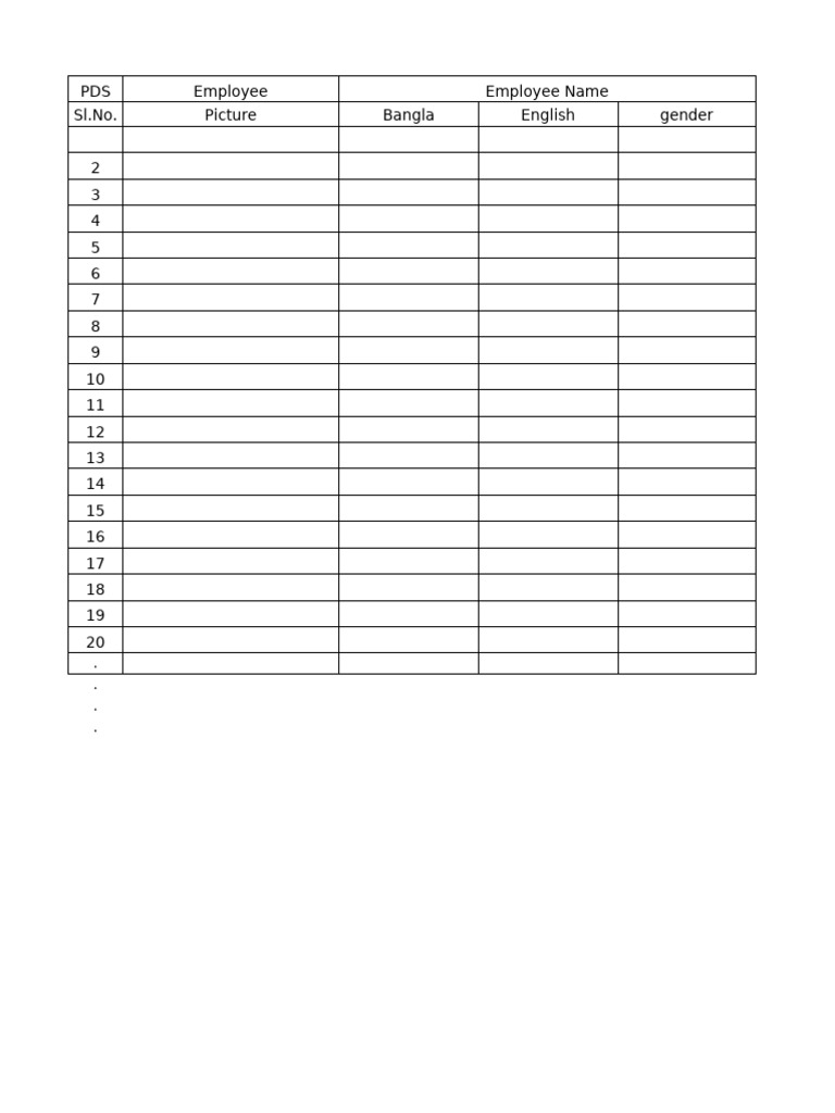 Soft Copy - (All Employee Information) | PDF | Human Rights | Justice