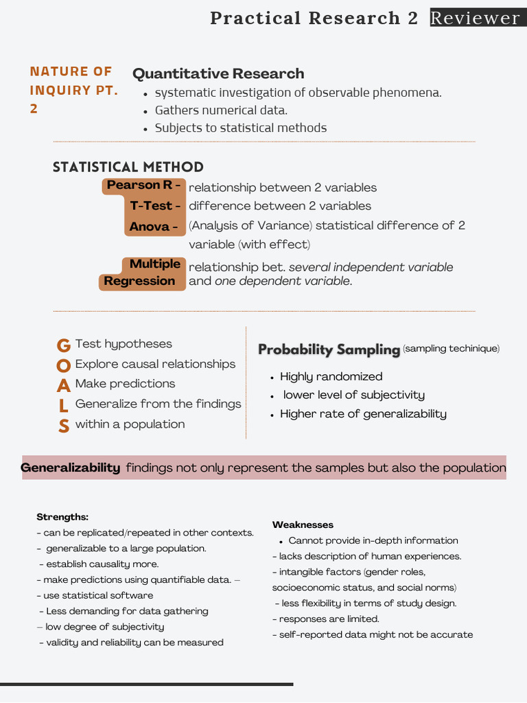 PR 2 1st Quarter Reviewer | PDF | Statistics | Quantitative Research