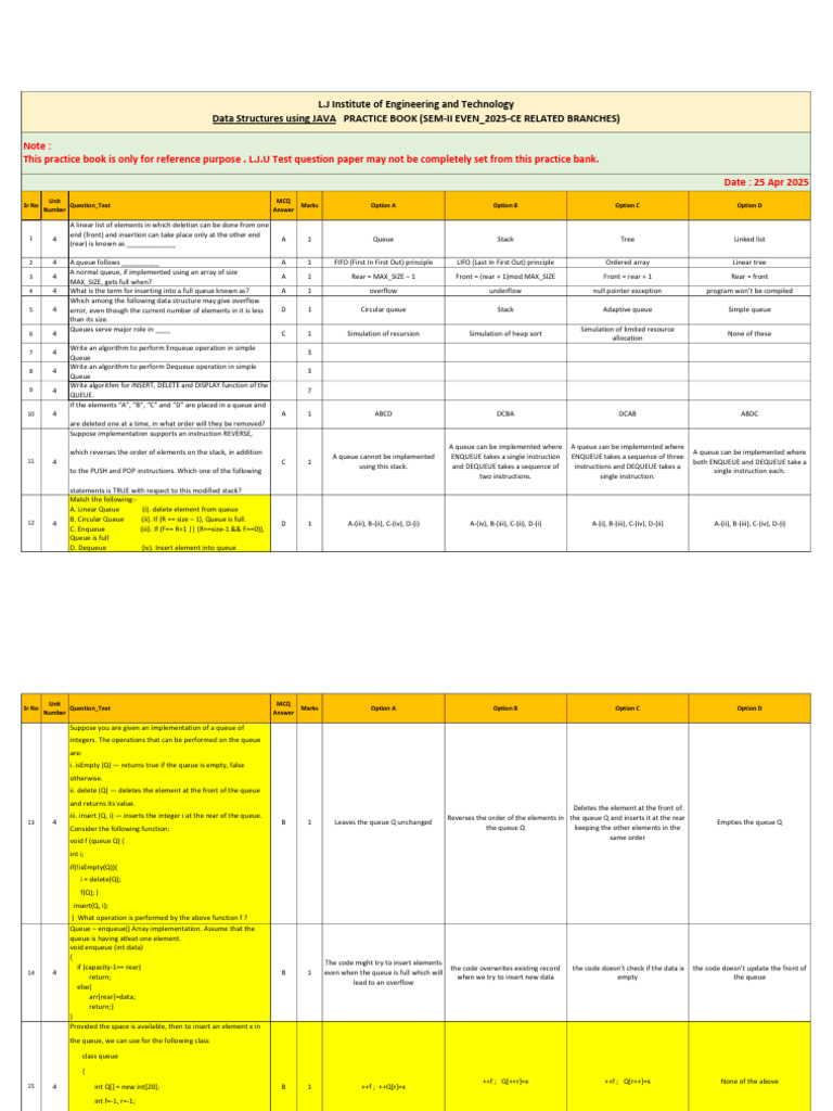 Practice Questions For Ds | PDF | Queue (Abstract Data Type) | Algorithms And Data Structures