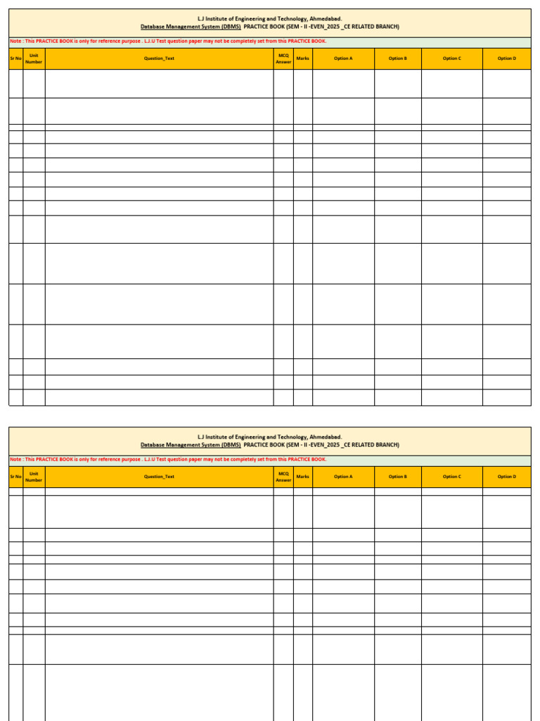 Practice Questions For Dbms | PDF | Relational Model | Relational Database