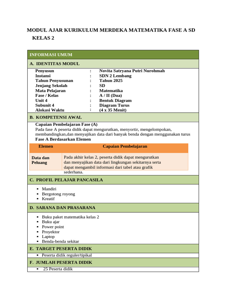 736499570-Modul-Ajar-Mtk-Diagram-Turus | PDF