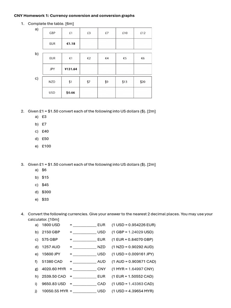 CNY Homework 1 - Currency Conversion and Conversion Graphs | PDF ...