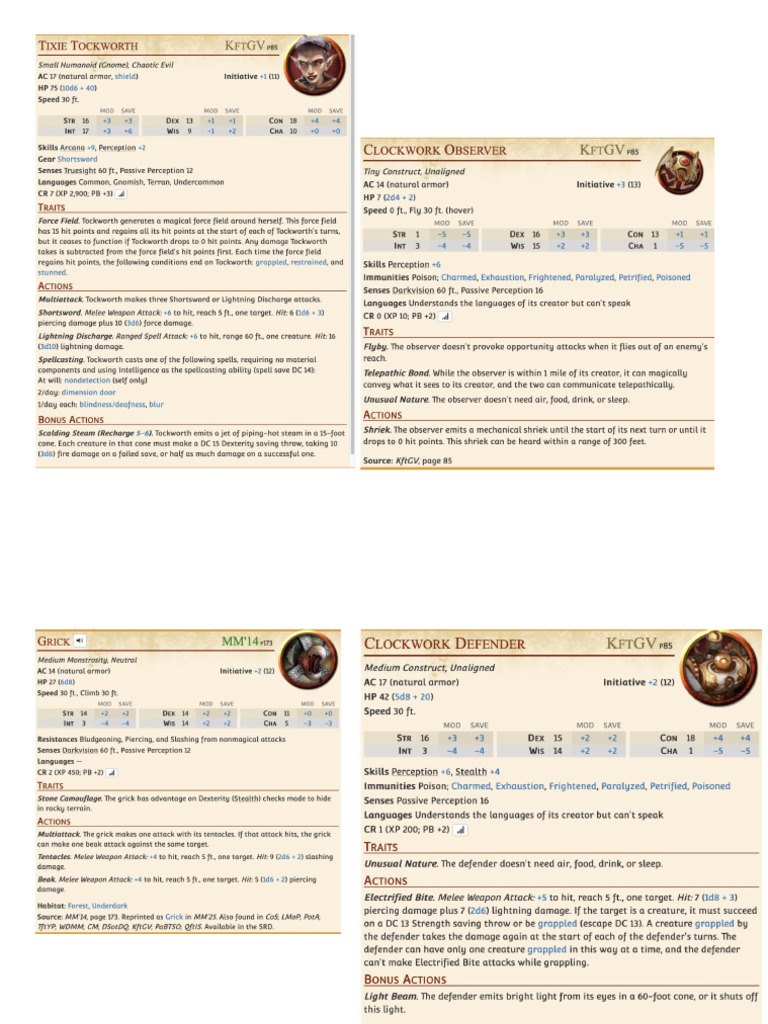 Tockworth Clockwork - Stats | PDF