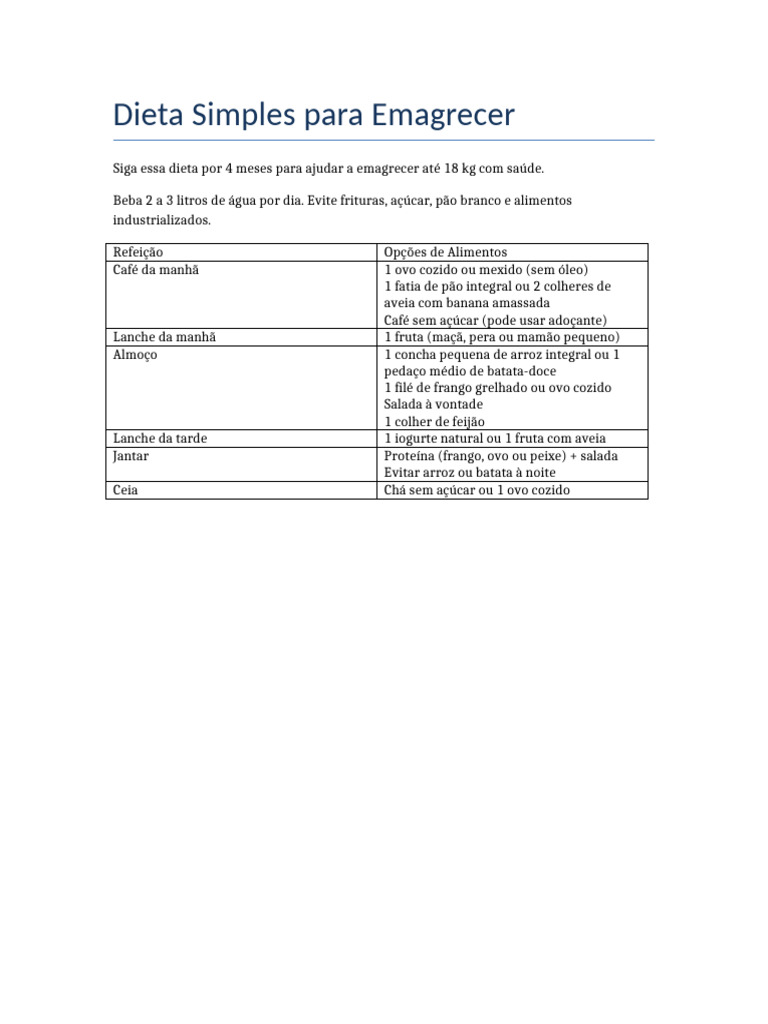 Dieta Simples para Emagrecer | PDF