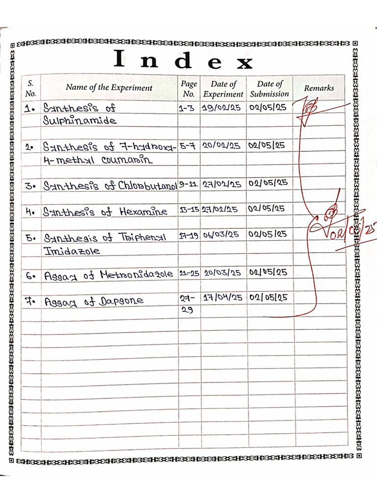 Complete Medchem | PDF