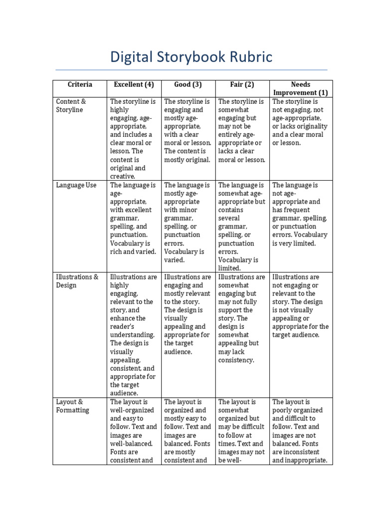 Rubric For Digital Story Telling | PDF | Children's Literature ...