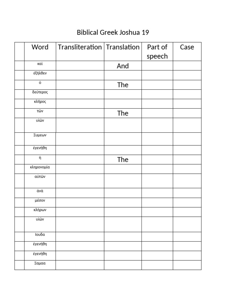 Biblical Greek Joshua 19 First | PDF