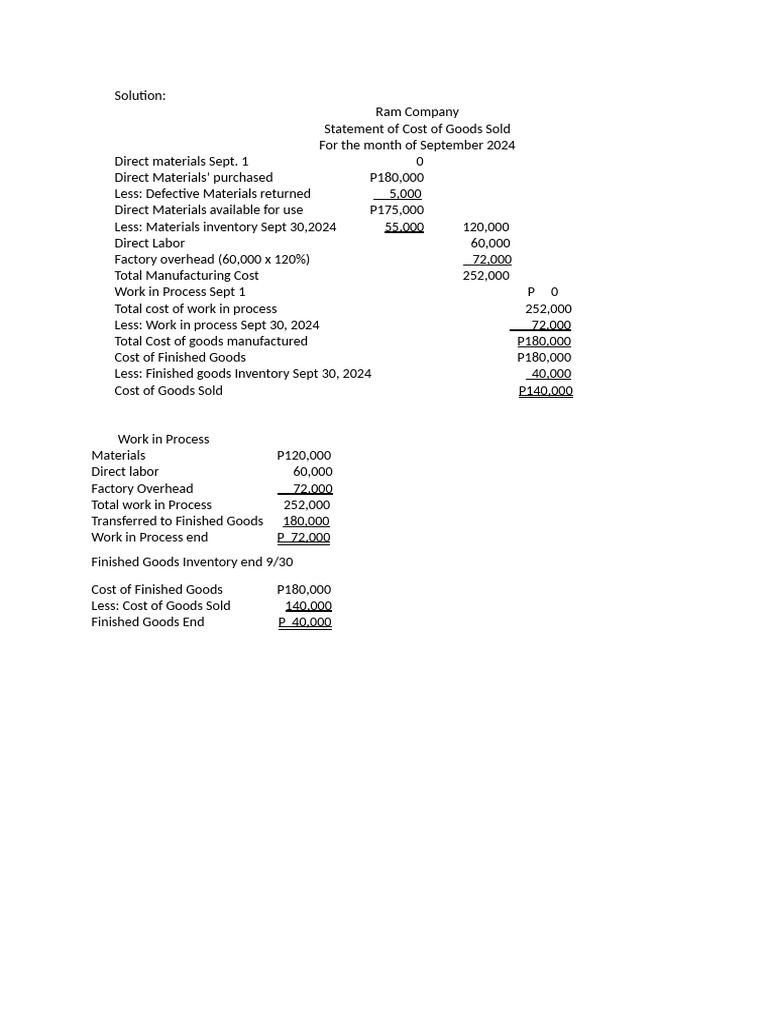 Solution-Cost-of-Goods-Sold | PDF