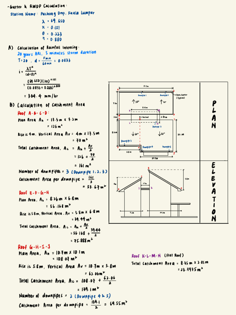 Roof, Gutter & RWDP Calculation | PDF | Tropical Meteorology | Natural ...