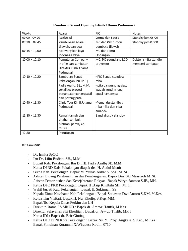 Untuk Eskternal-Rundown Grand Opening Klinik Utama Padmasar1 | PDF