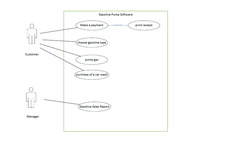 Use Case Example | PDF