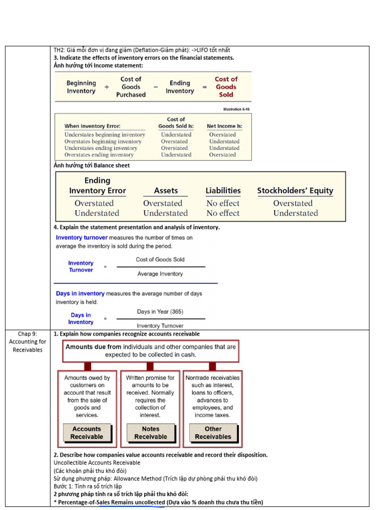 Buổi 3 NLKT TA ngày 10.4.2025 Lý thuyết | PDF