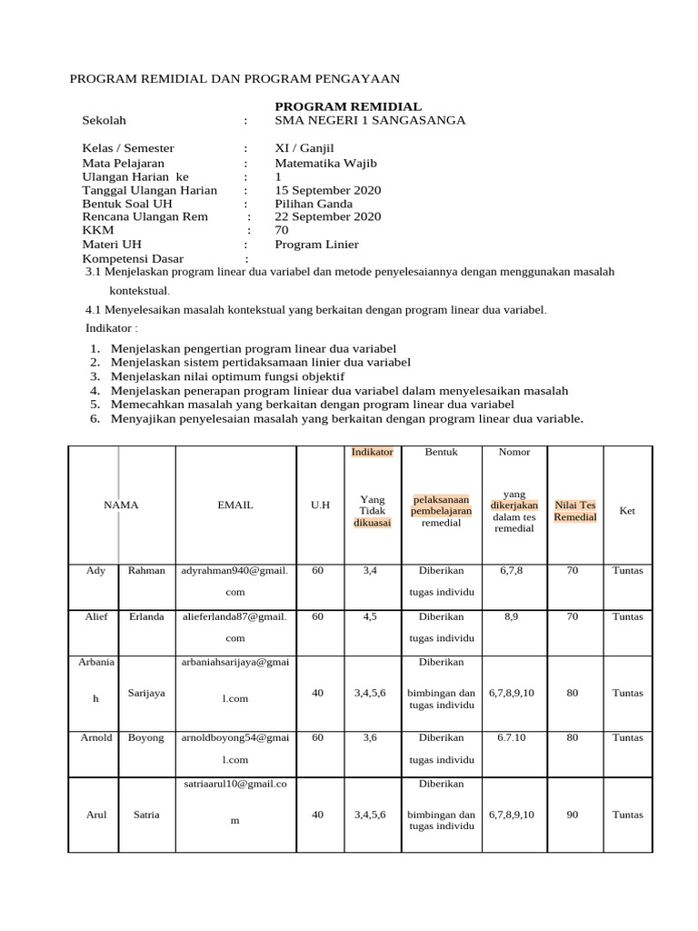 Program Remedial-Pengayaan Program Linier Xi | PDF