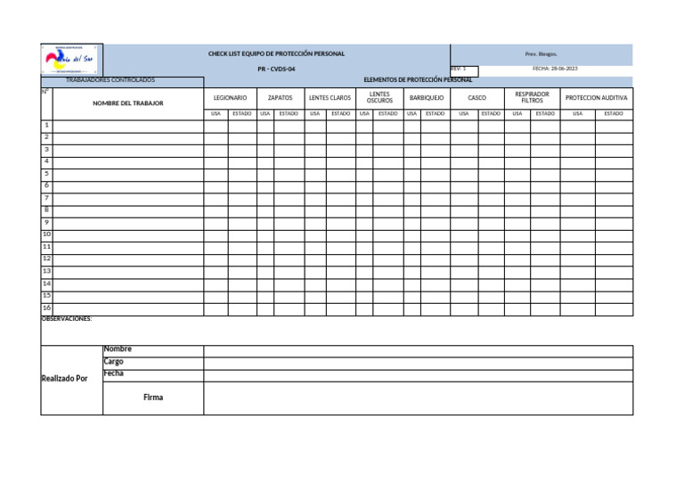 Check List de Epp | PDF