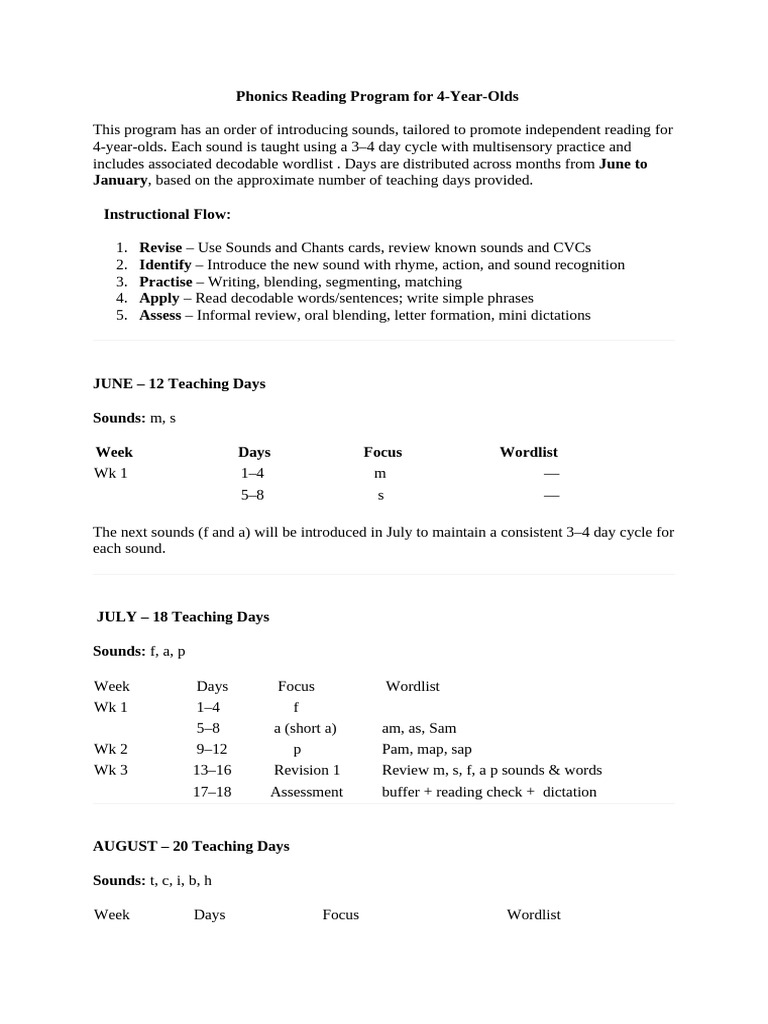 Phonics Reading Program - K1 | PDF | Phonics | Pedagogy