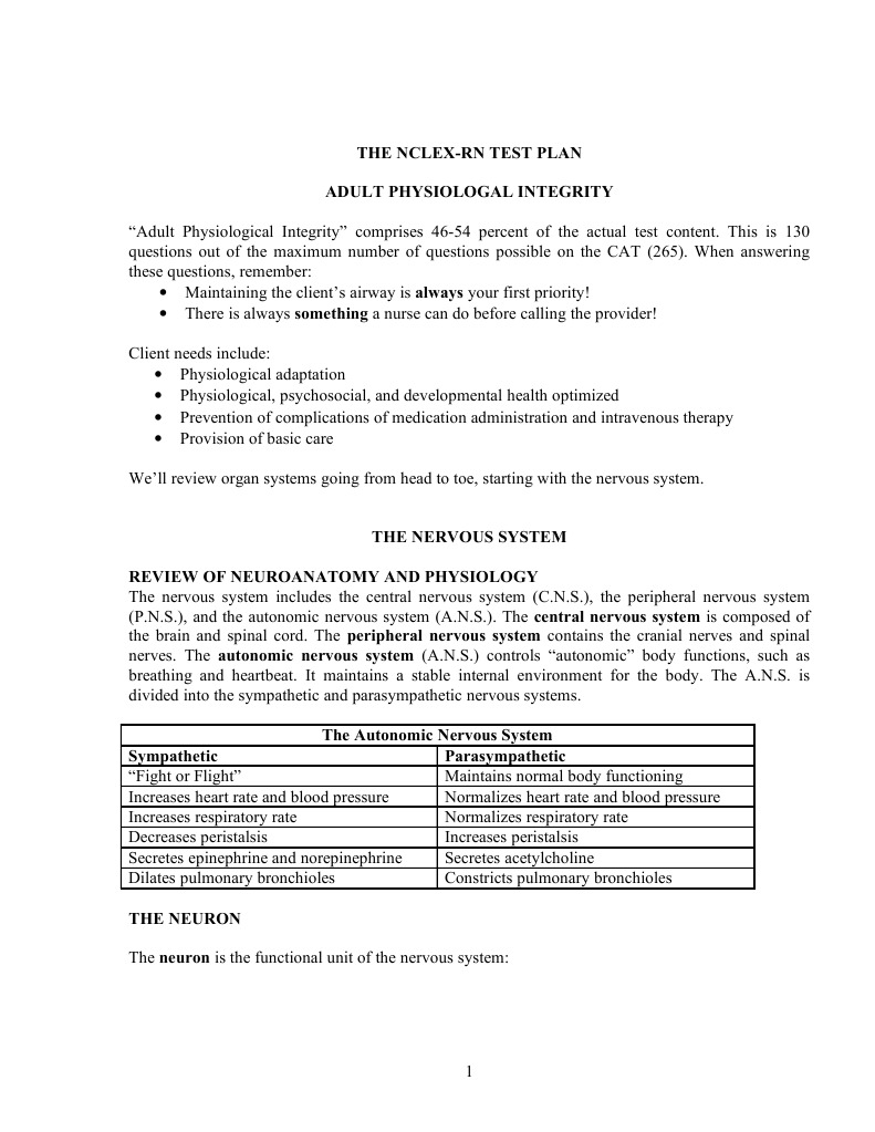 The Nclex-Rn Test Plan Adult Physiologal Integrity | PDF | Brainstem ...