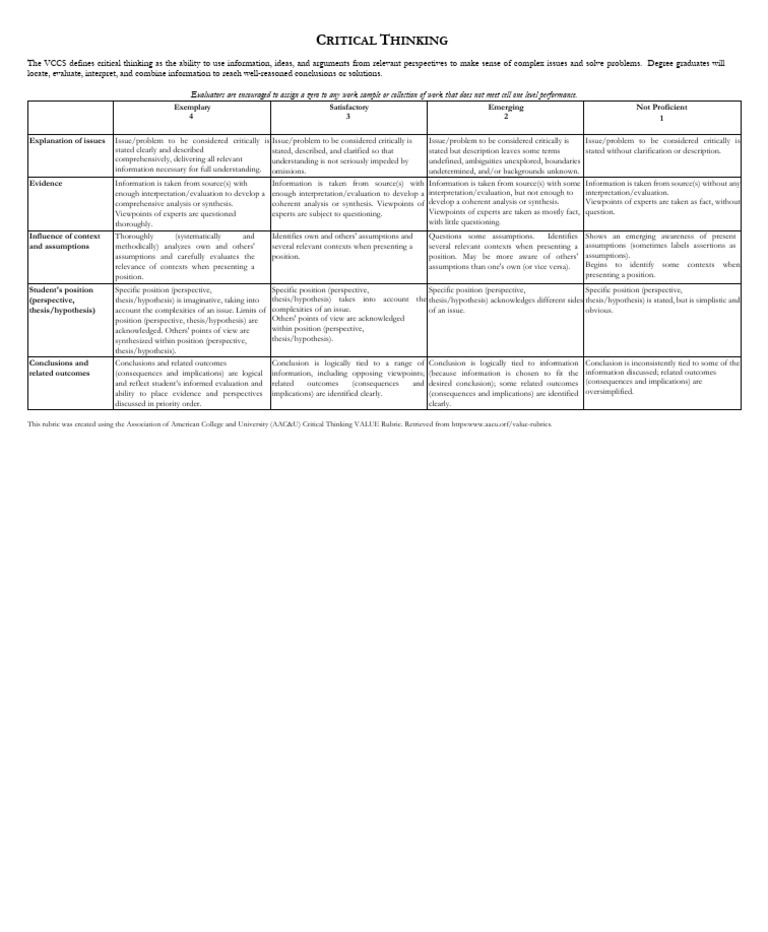 Critical Thinking Evaluation Rubric | PDF | Critical Thinking | Evaluation