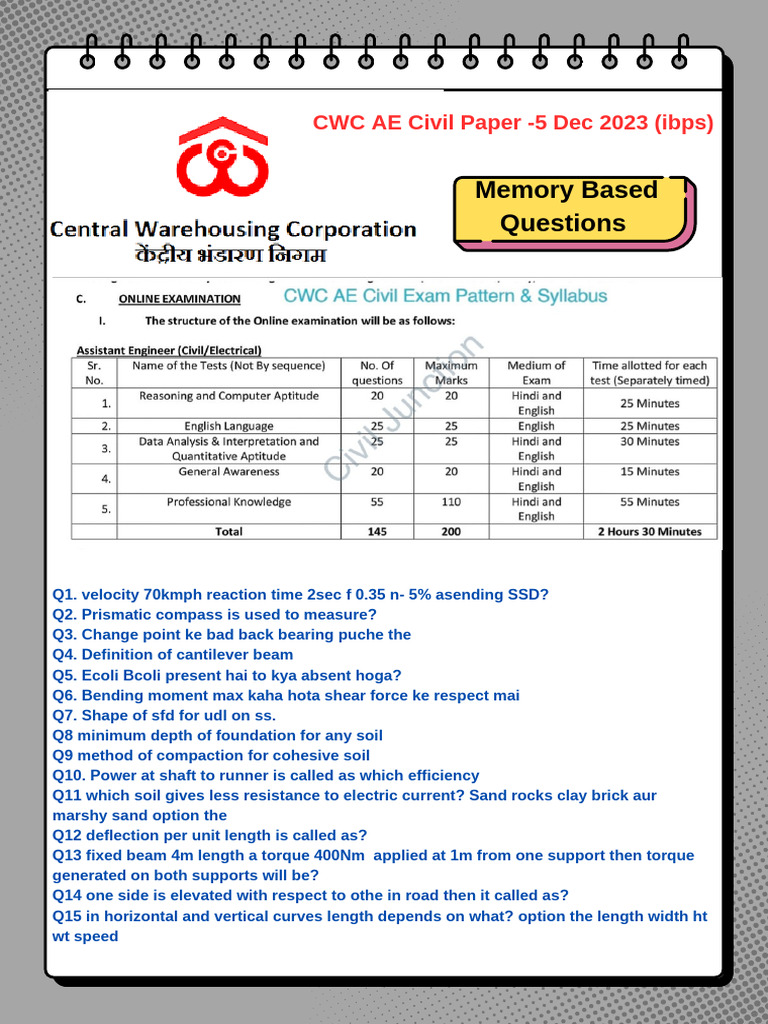 CWC AE CIVIL PAPER 5 December 2023 Memory Based Q | PDF | Beam ...