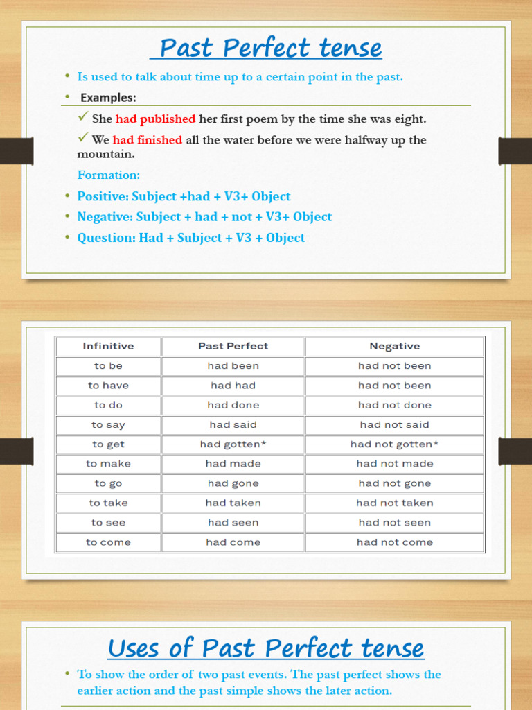 Unique English From Grade 9 To12 Lesson 7 Past Perfect Tense | PDF ...