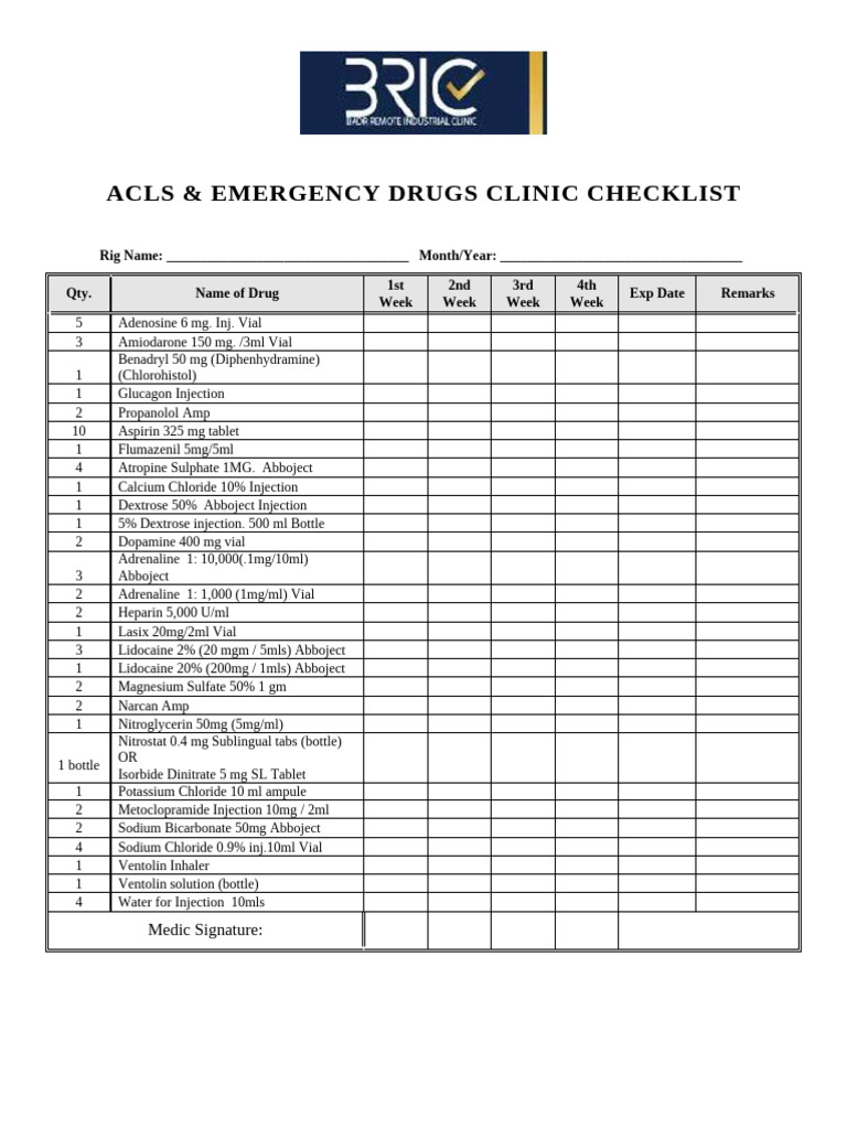 ACLS & Emergency Drugs Clinic Checklist | PDF