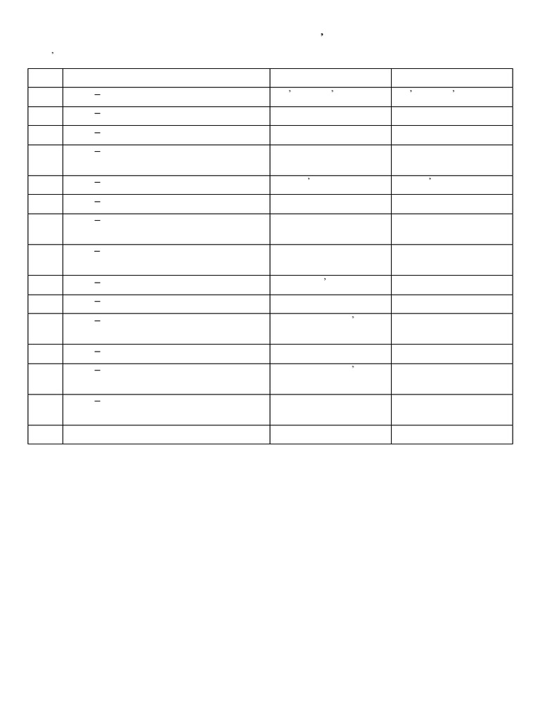 Rundown Camp Qur'an 2025 | PDF