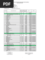LPJ Kegiatan Agustusan 2024 | PDF
